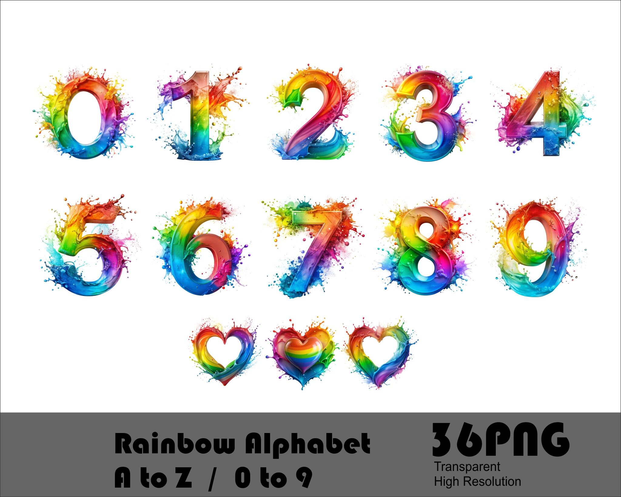 Rainbow Watercolor Splash Alphabet and Numbers PNG File Rainbow ...