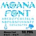 Moana Font Alphabet & Numbers PNG (digital Download) - Etsy
