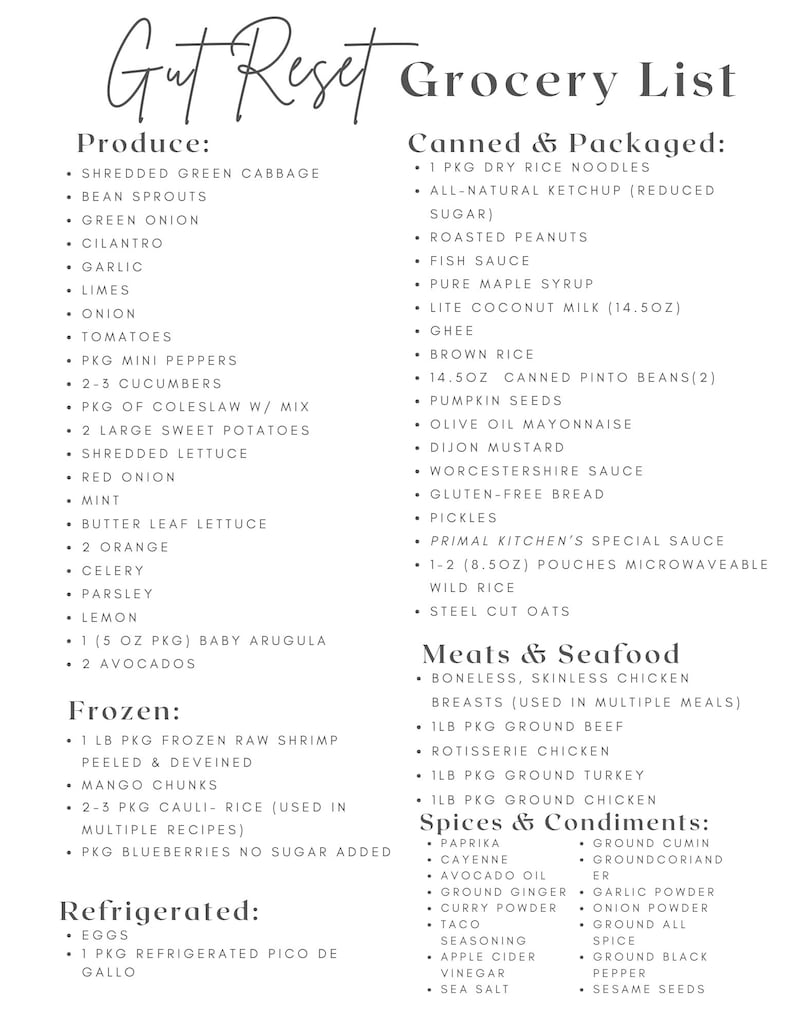 7-day Gut Reset: Meal Plan, Recipes & Grocery List - Etsy