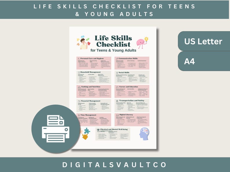 Life Skills Checklist Teen & Young Adults Printable Minimalist PDF ...