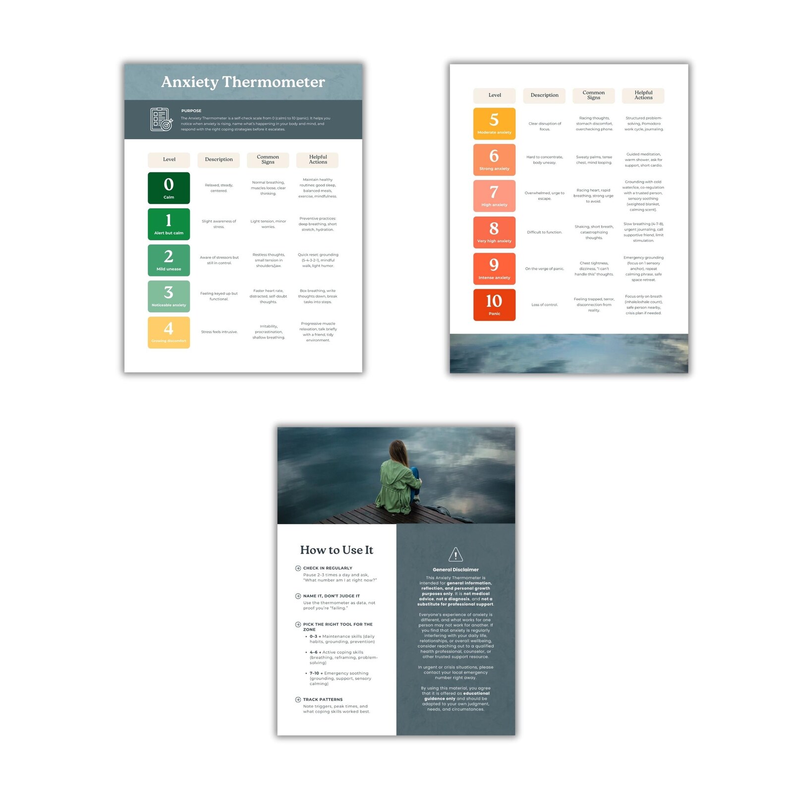 Anxiety Thermometer Self Check Scale Printable, Emotional Regulation ...