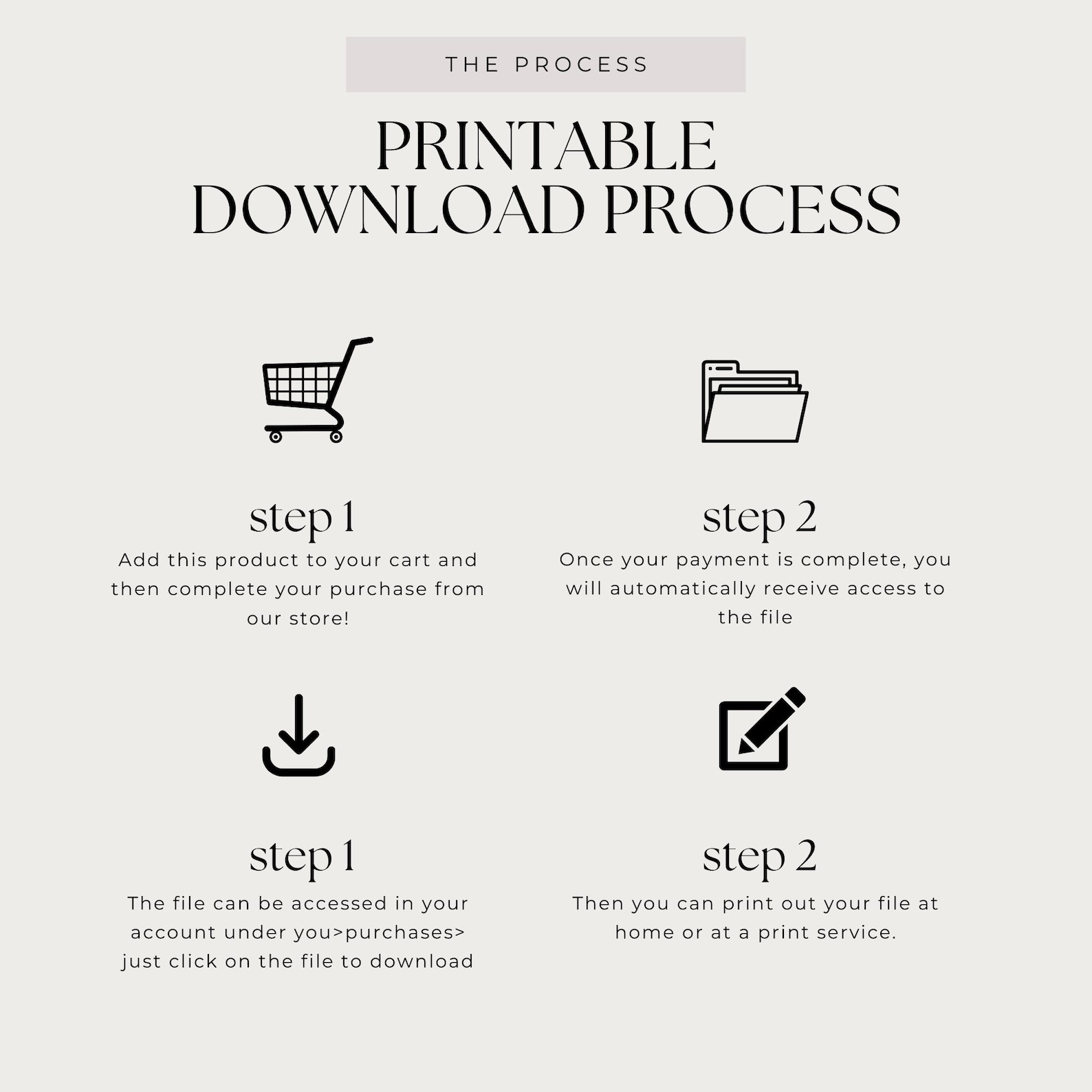 Janitor's Checklist Printable PDF | Facility Maintenance | Commercial ...