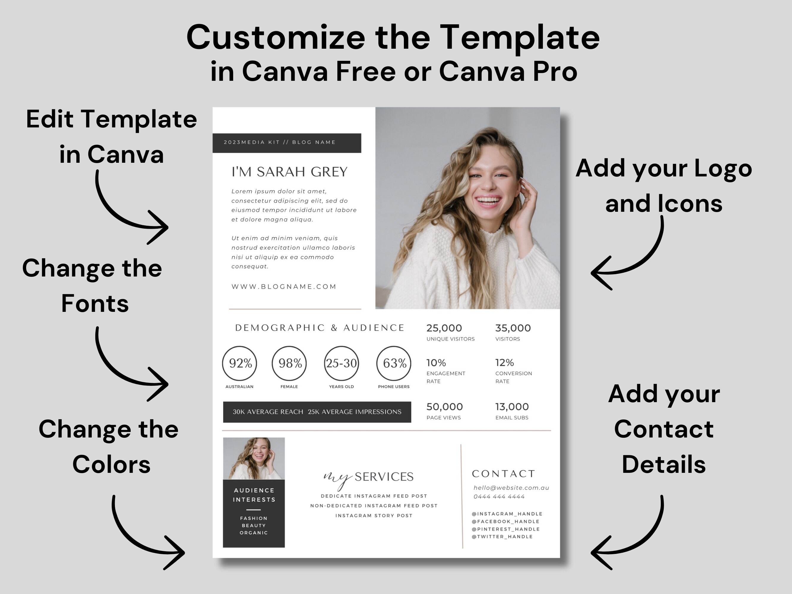 Single-page Media Kit Customizable Editable Template | Brand Media Kit ...