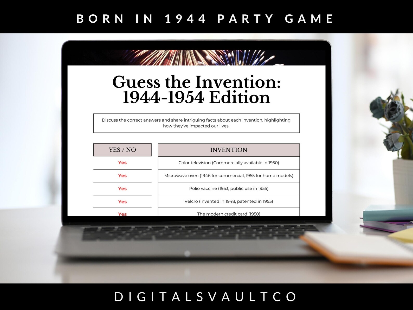 Born in 1944 Party Game Template | 1940s Trivia, Fun Facts and ...