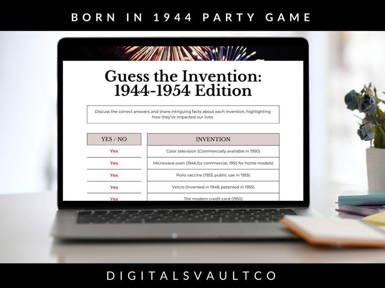 Born in 1944 Party Game Template | 1940s Trivia, Fun Facts and ...