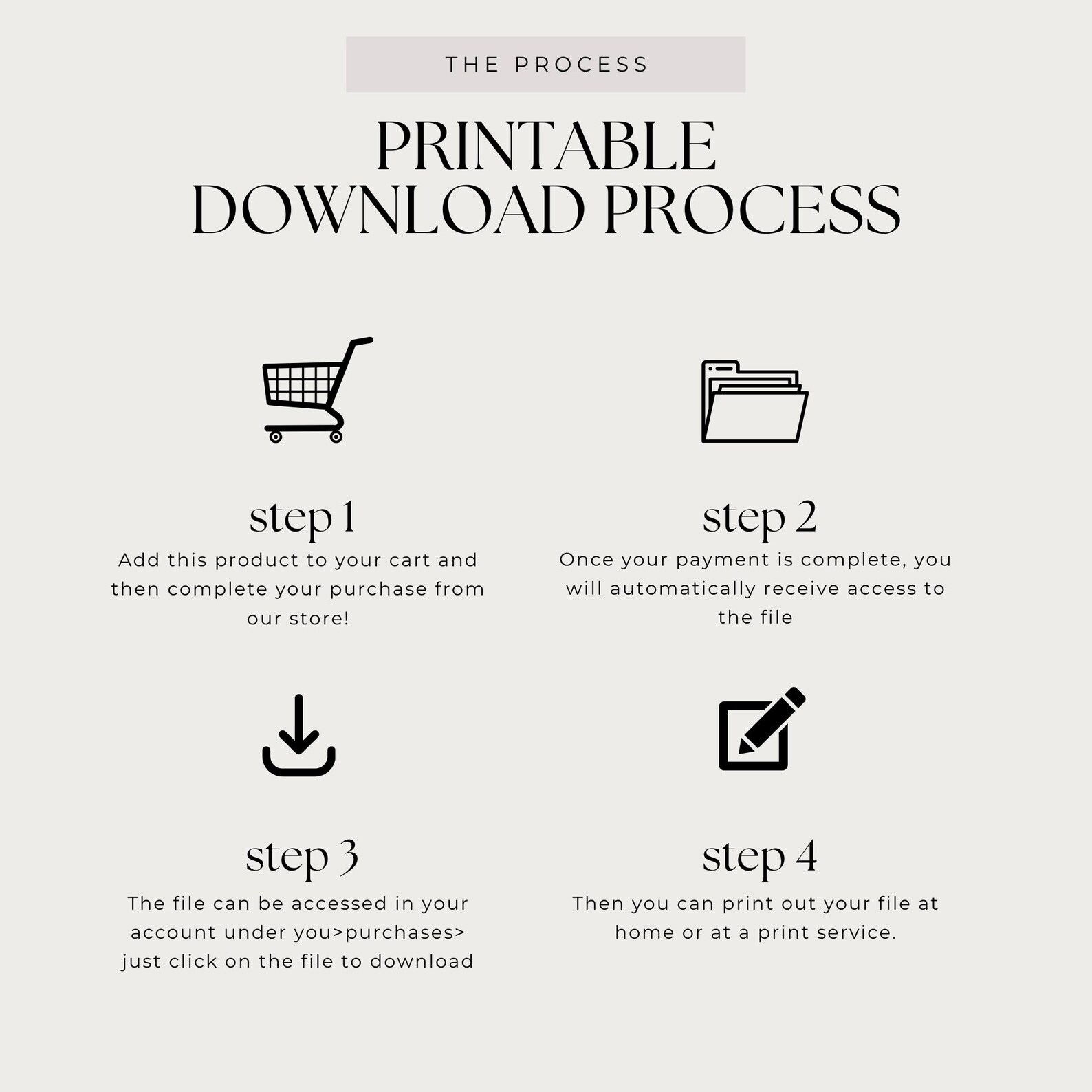 Animal Breeder Checklist Printable PDF | Breeding Process Guide ...