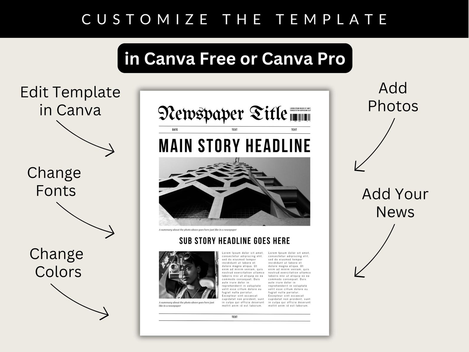 Newspaper Template Editable in Canva | Vintage Newspaper Designs for ...