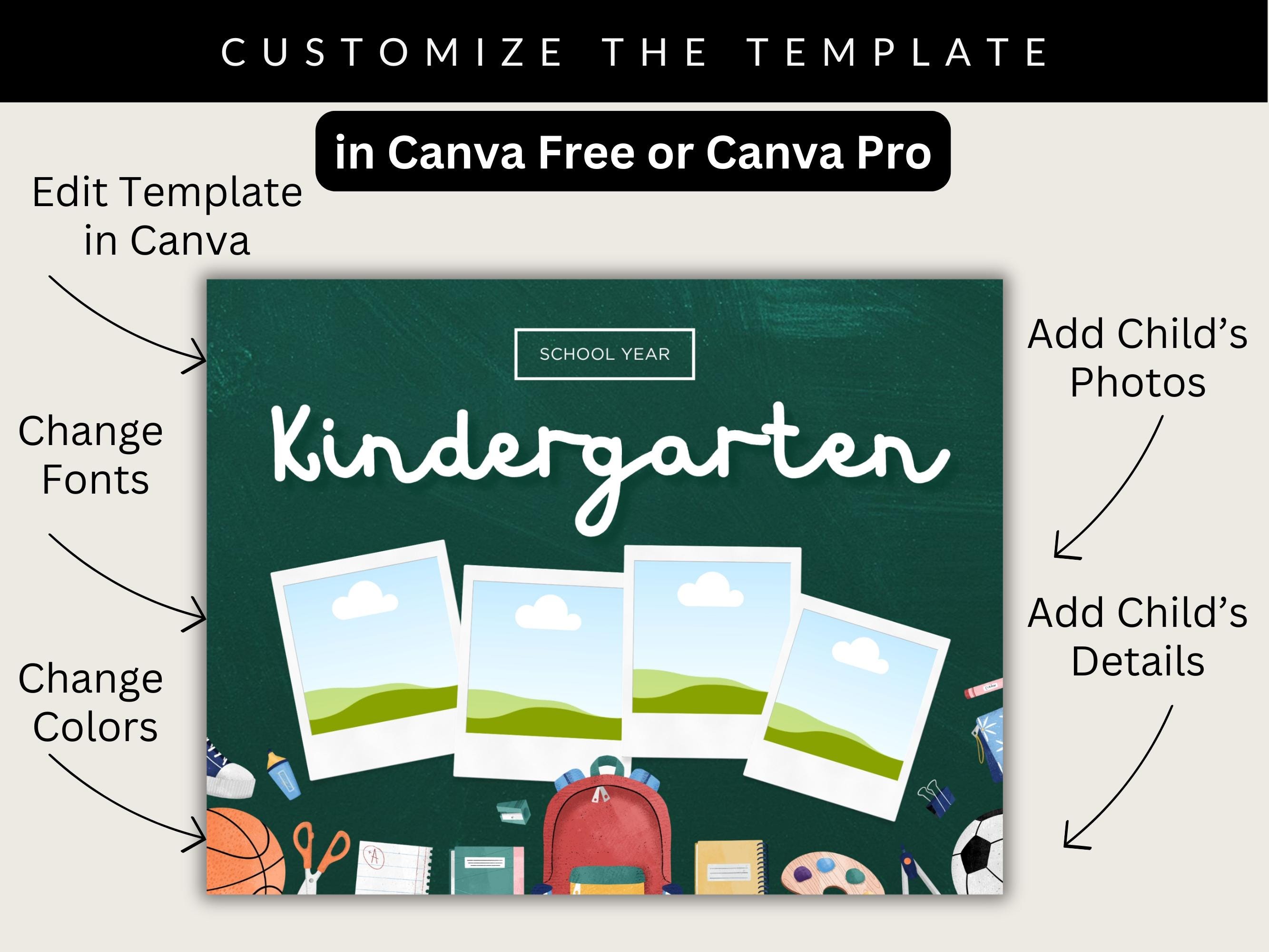 School Memory Box Template Digital Yearly School Keepsake Organizer ...