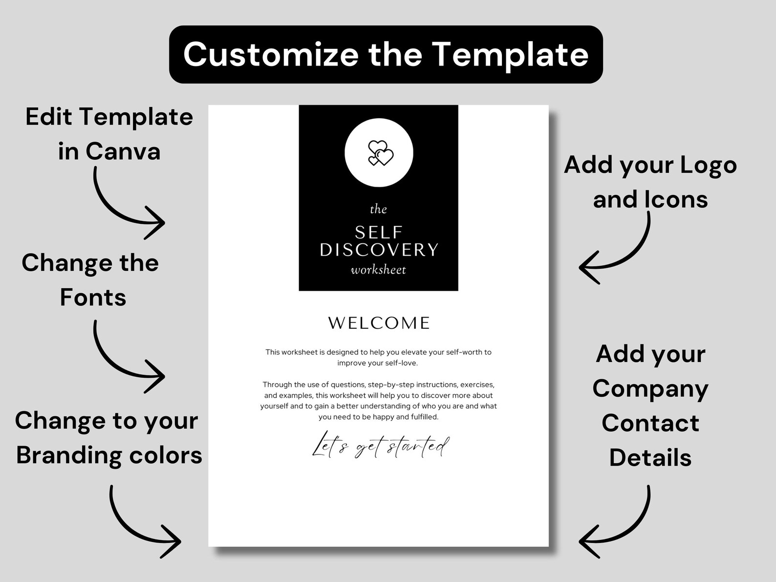 Self-discovery Coaching Worksheet Customizable Editable Template ...