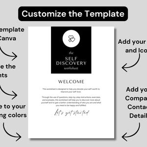 Self-discovery Coaching Worksheet Customizable Editable Template ...