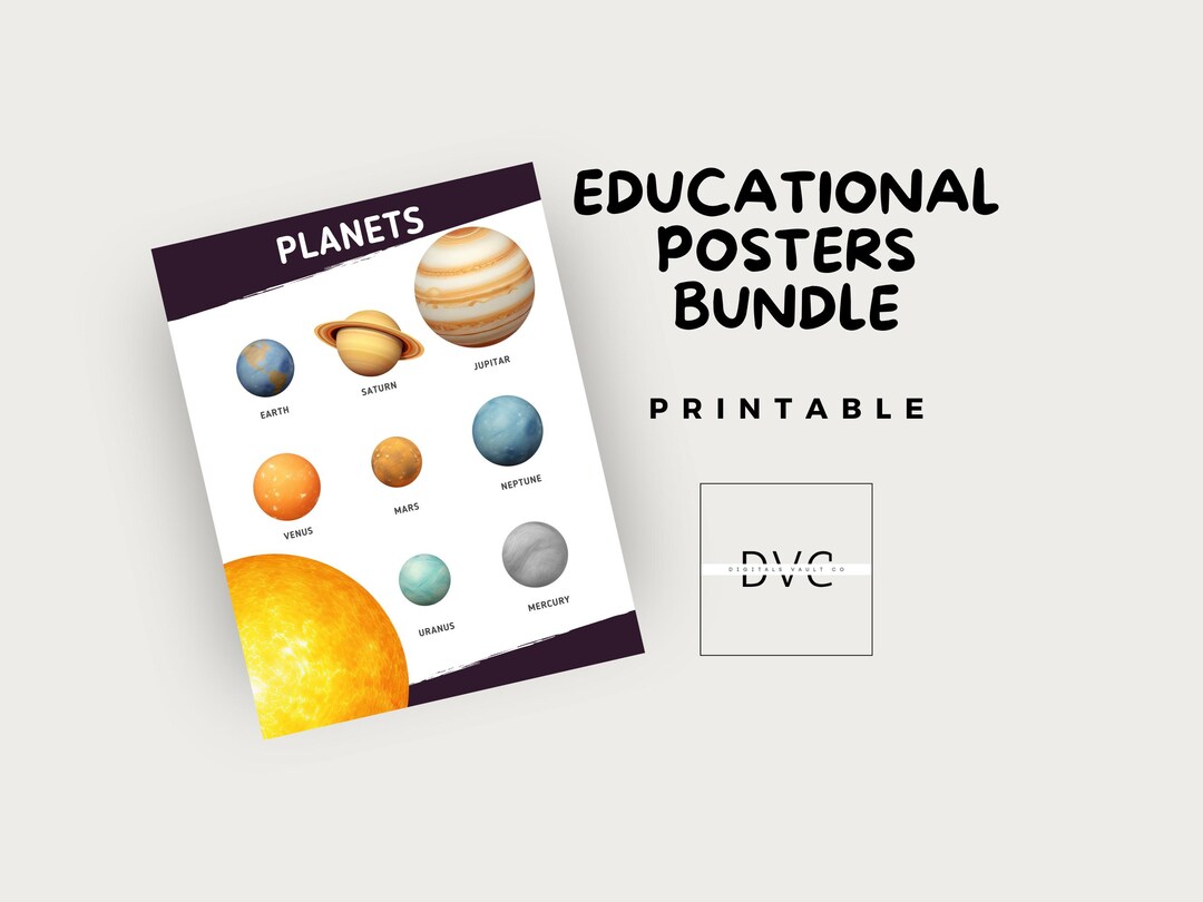 Educational Poster Bundle Printable PDF | Middle School Classroom Wall ...