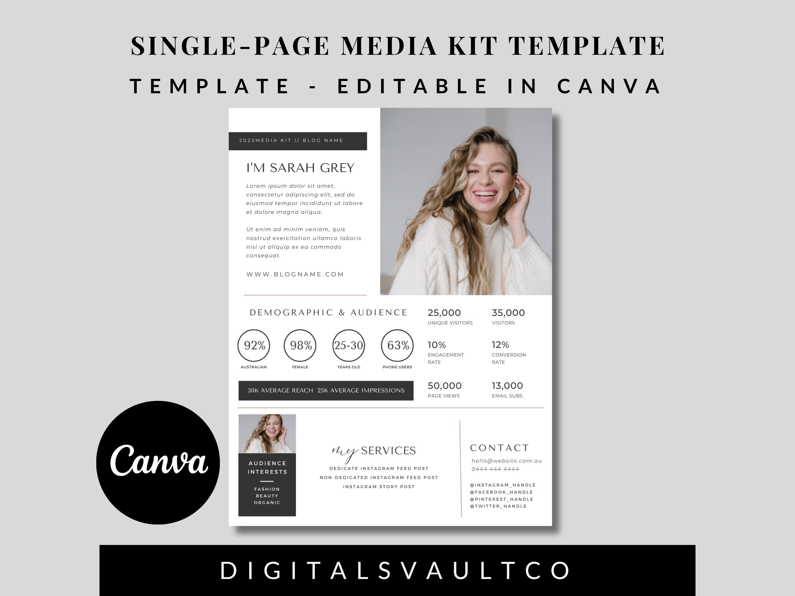 Single-page Media Kit Customizable Editable Template | Brand Media Kit ...