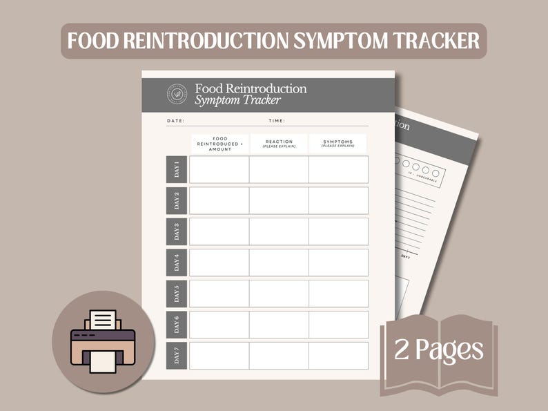 Food Reintroduction Symptom Tracker Minimalist PDF Printable ...