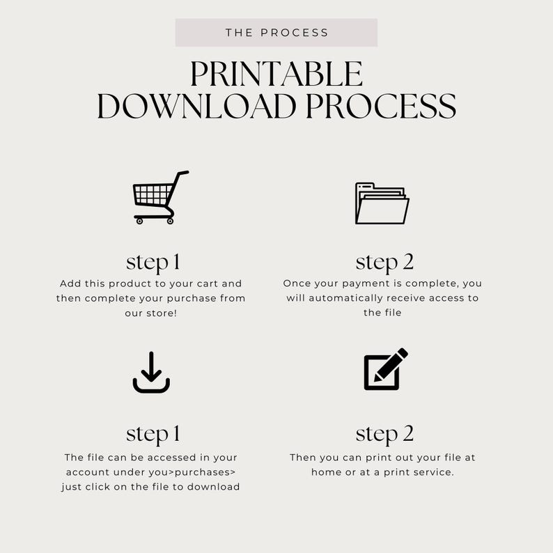 Closet Cleanout Checklist and Planner PDF Printable Wardrobe Declutter ...