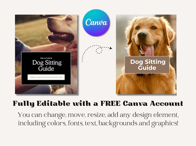 Dog Sitting Guide Template for Pet Sitters and Dog Owners Editable Care ...