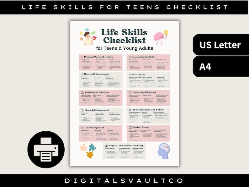 Life Skills Checklist for Teens and Young Adults Printable PDF | Teen Young Adult Skill Planner ...