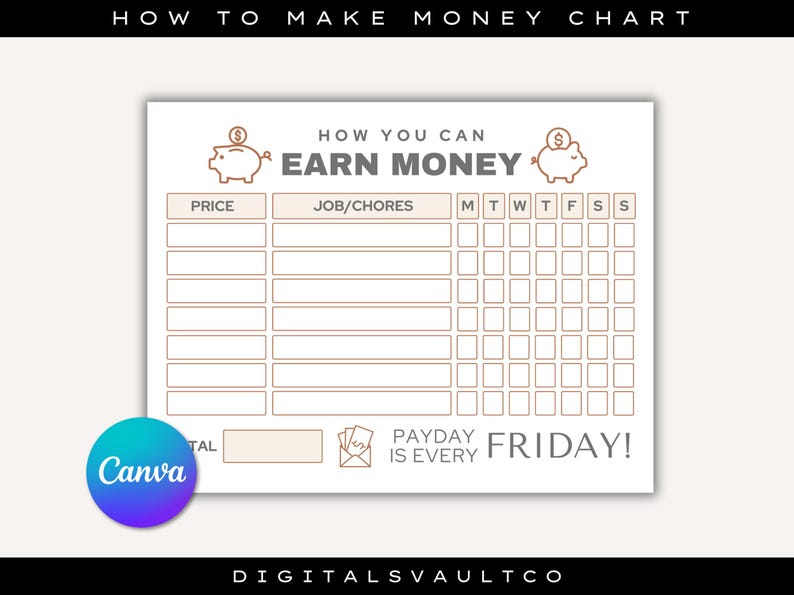 How to Earn Money Chart Printable PDF | Chore and Reward Tracker for ...