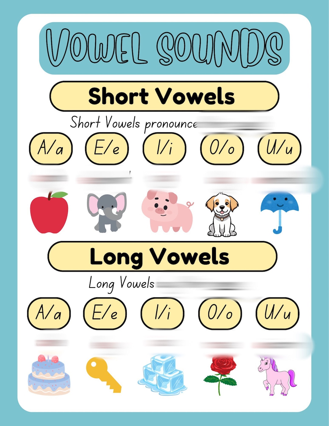 Vowel Sounds Poster - Etsy