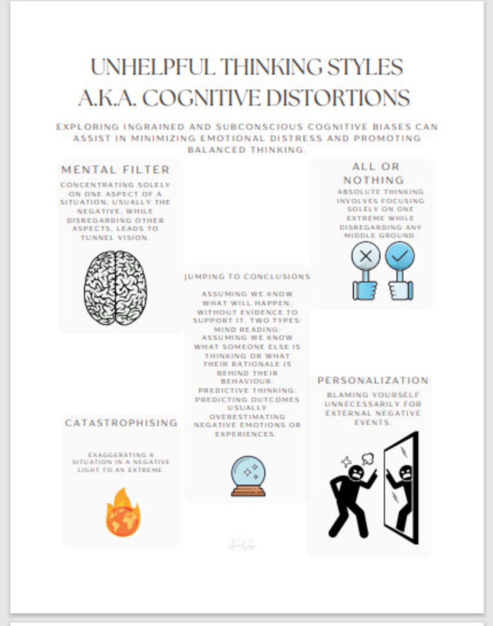 Unhelpful Thinking Styles A.K.A. Cognitive Distortions - Etsy