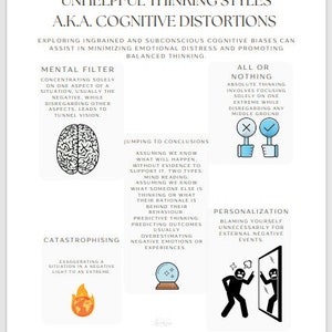 Unhelpful Thinking Styles A.K.A. Cognitive Distortions - Etsy