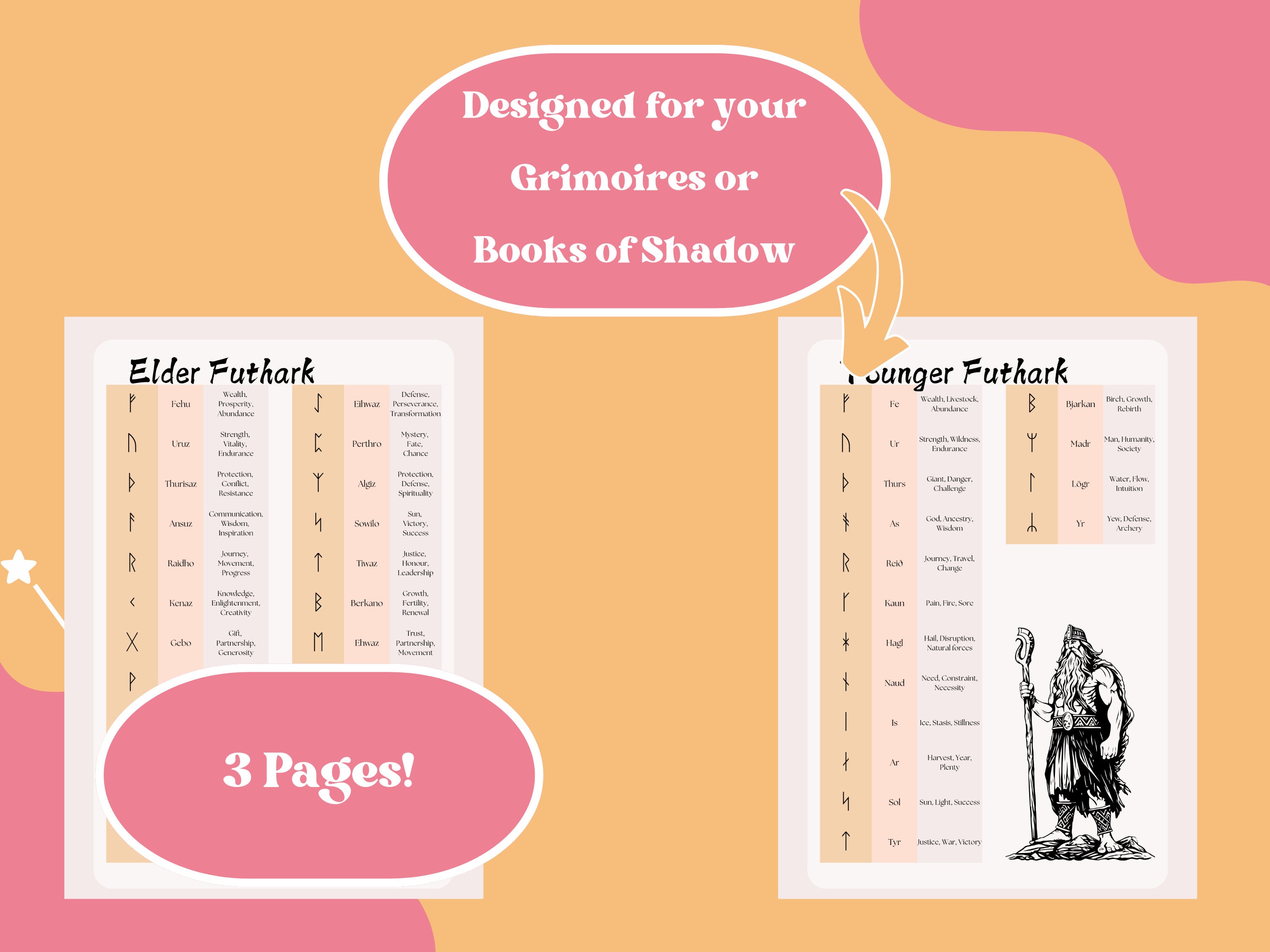 Rune Cheat Sheet - Printable, Letter, A4, Guides for Baby Witches, Book ...