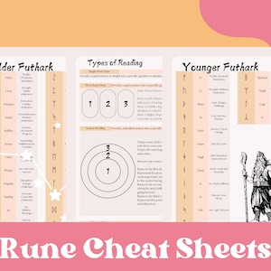 Rune Cheat Sheet Printable, Letter, A4, Guides for Baby Witches, Book ...