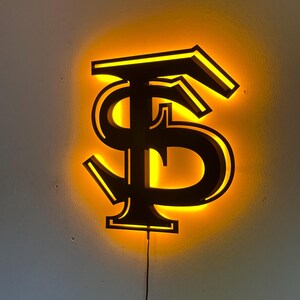 Metal FSU Sign, NCAA Florida State Sign, Florida State University ...