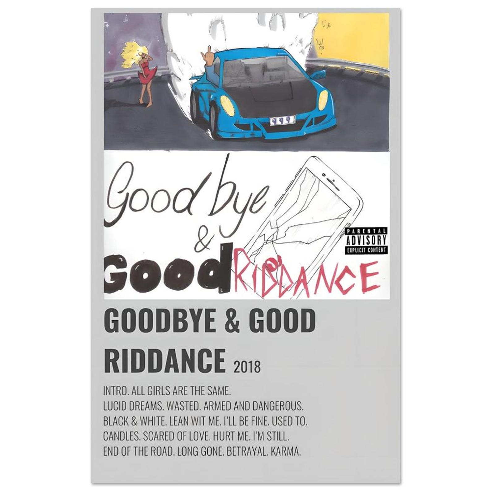 Juice WRLD "goodbye & Good Riddance" Album Poster - Music Wall Art for ...