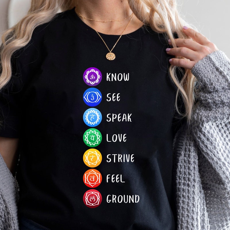 Chakra Svg - Etsy