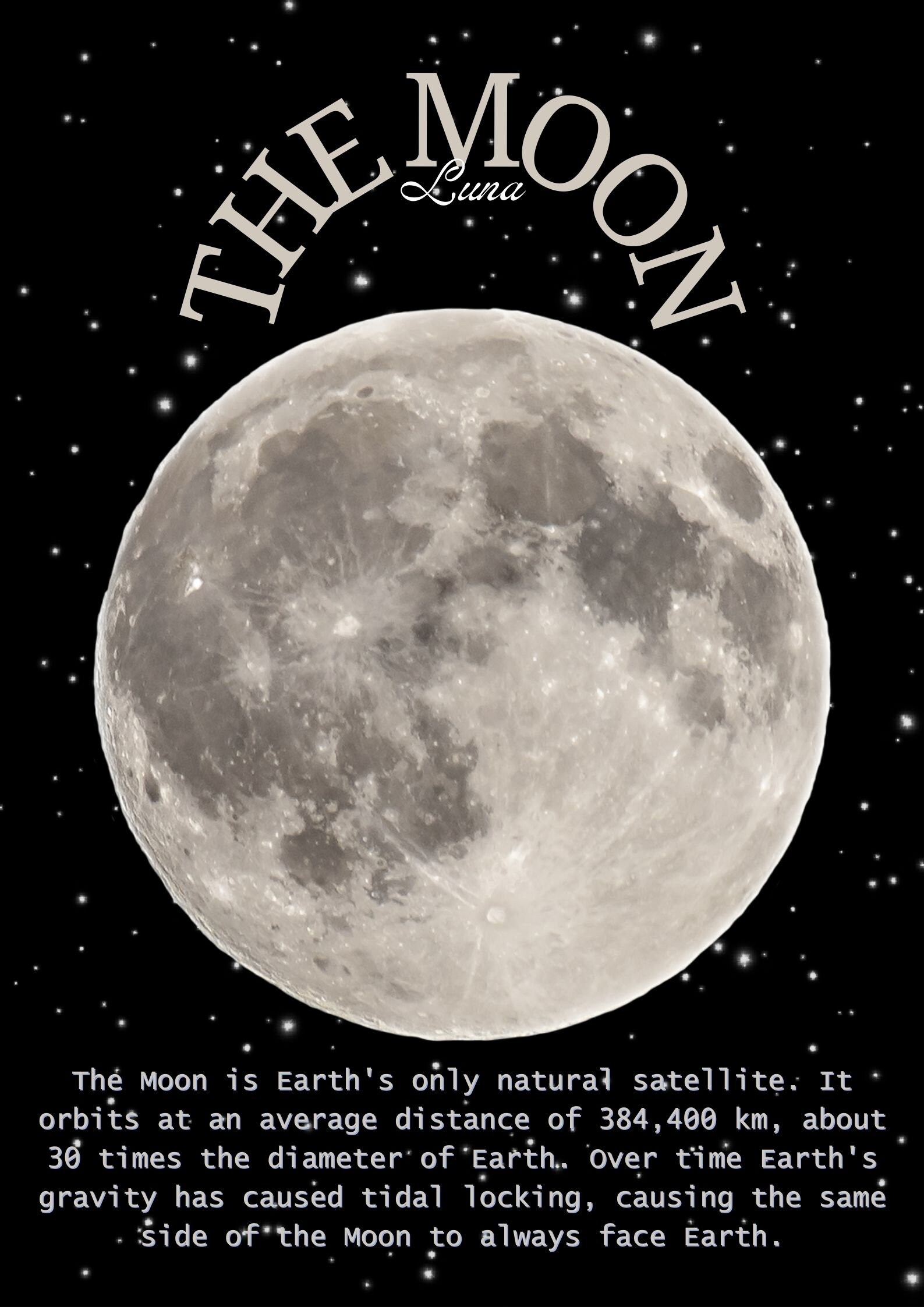 Educational Moon Planet Poster - Etsy