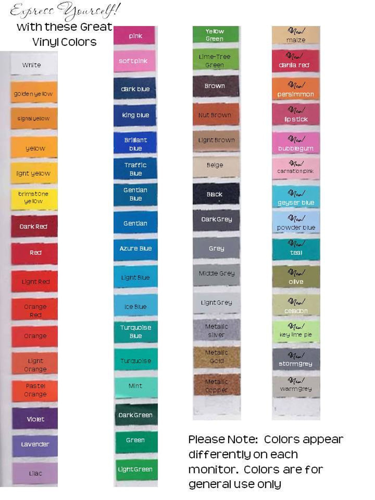 What You Thanked God for Yesterday Tile Vinyl - Etsy