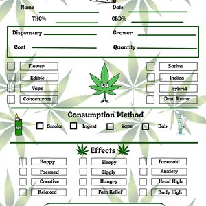 Strain Review Cannabis Journal - Printable Marijuana Log, Weed Tracker ...