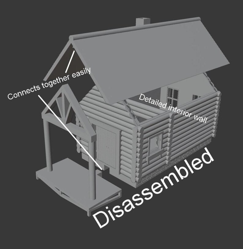 Eastern Europe Log House Bolt Action Tabletop Wargaming 28mm Scale - Etsy