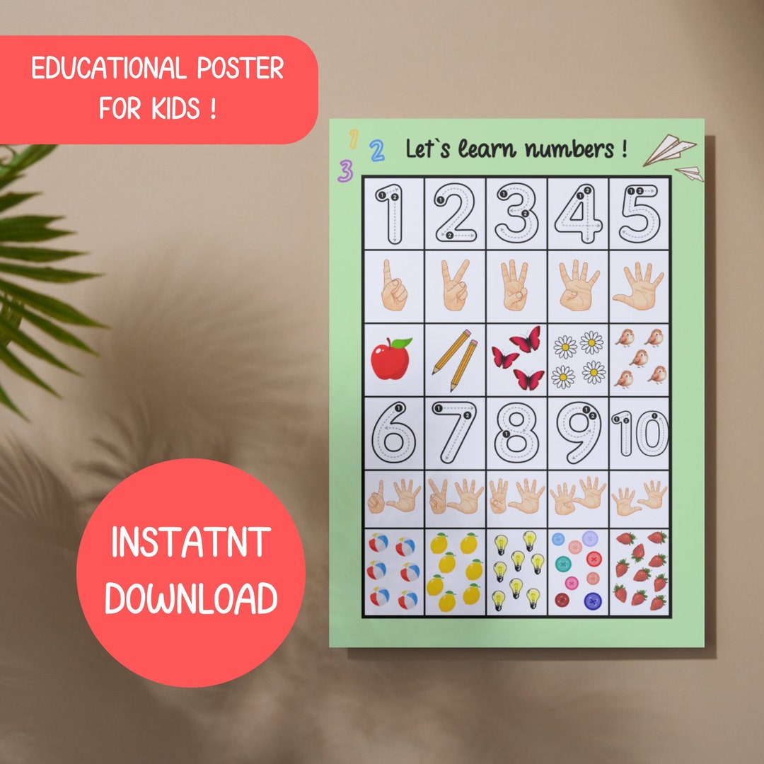 Educational Kids Poster: Learn Numbers 1-10 With Arm Gestures & Step-by ...