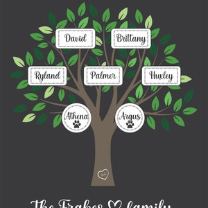 Customized Modern Family Tree Digital Download - Etsy