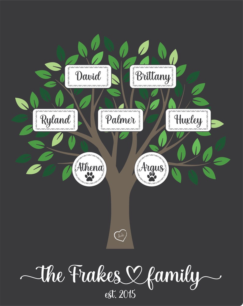 Customized Modern Family Tree Digital Download - Etsy
