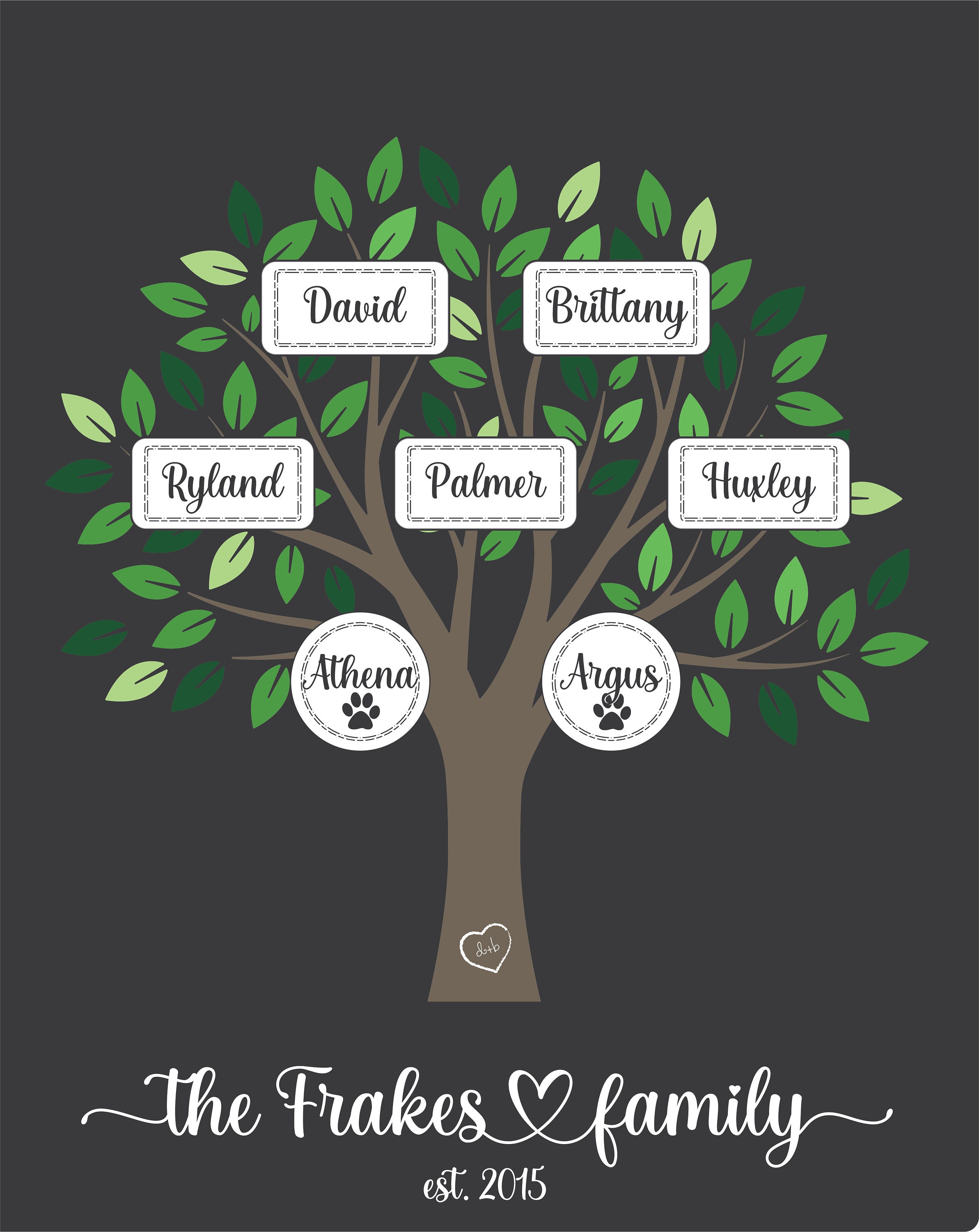 Customized Modern Family Tree Digital Download - Etsy