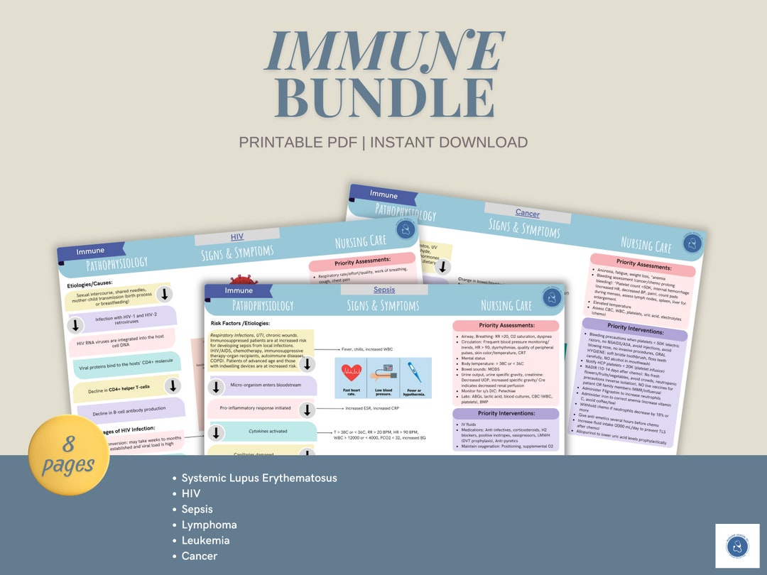 Immune Disorders Nursingschool911 Study Bundle - Etsy