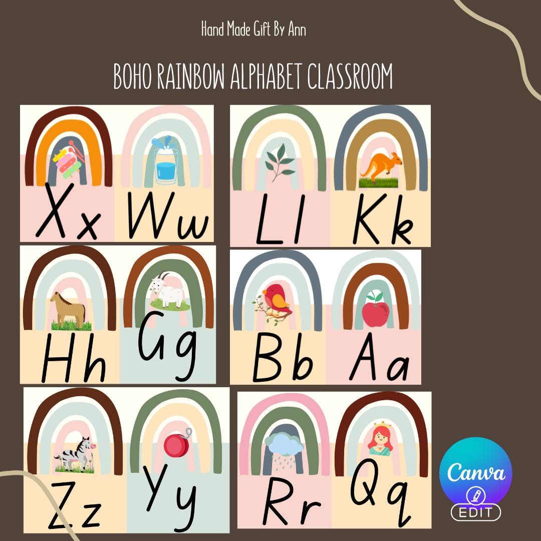 Boho Alphabet Poster | Editable Canva Template | Digital Alphabet Wall ...