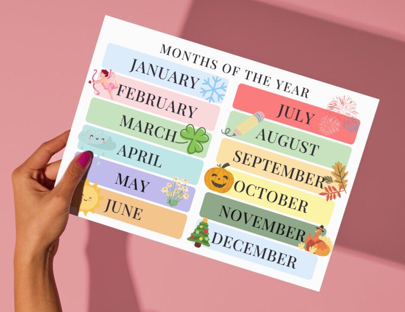 Months of the Year Poster Printable - Etsy