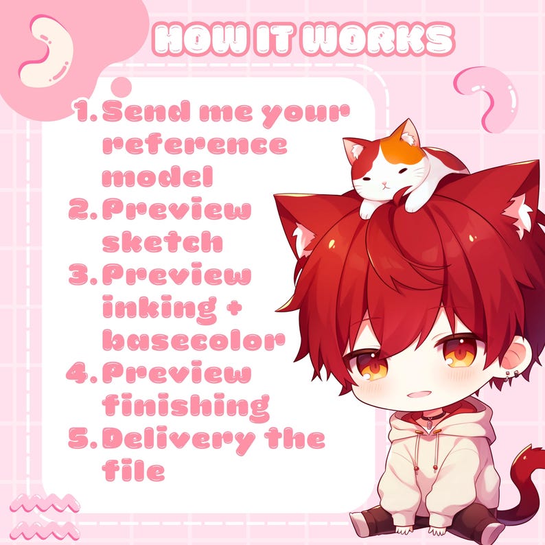 Custom Chibi Pngtuber: Anime Character Commission for Twitch Stream - Etsy