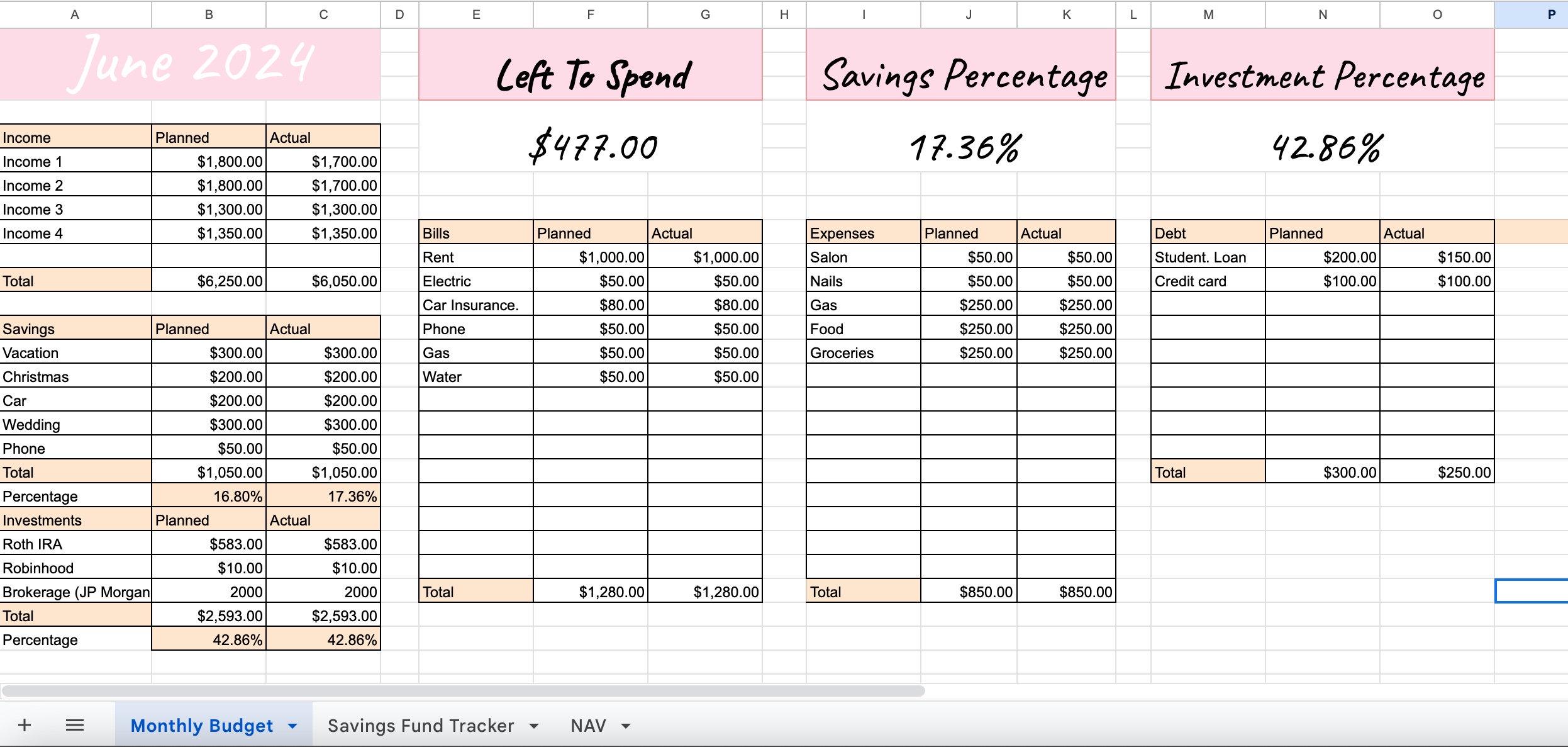 The Wealthy Girls Budgeting Template - Etsy