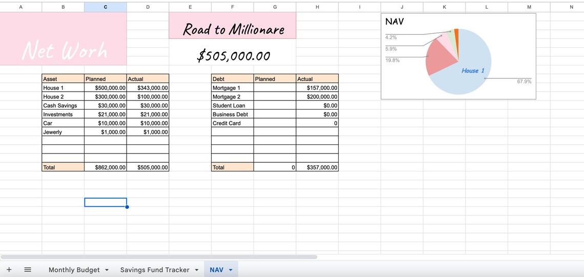 The Wealthy Girls Budgeting Template - Etsy