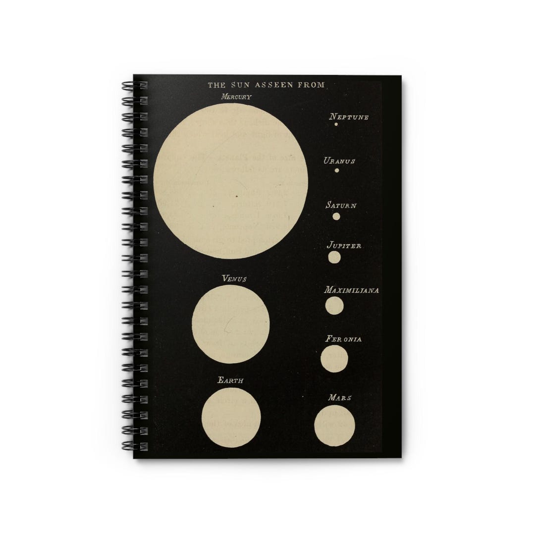 Celestial Spiral Notebook - Perfect for Astronomers, Students, and ...