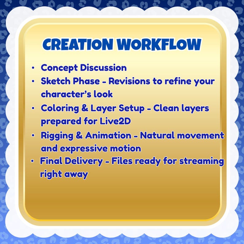 Custom Live2d Furry Vtuber Model Anime Avatar for Streamer Vtuber ...