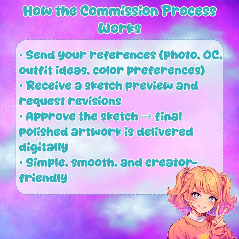 Custom Pfp Anime Avatar for Streamer Pfp Commission for Online Branding ...