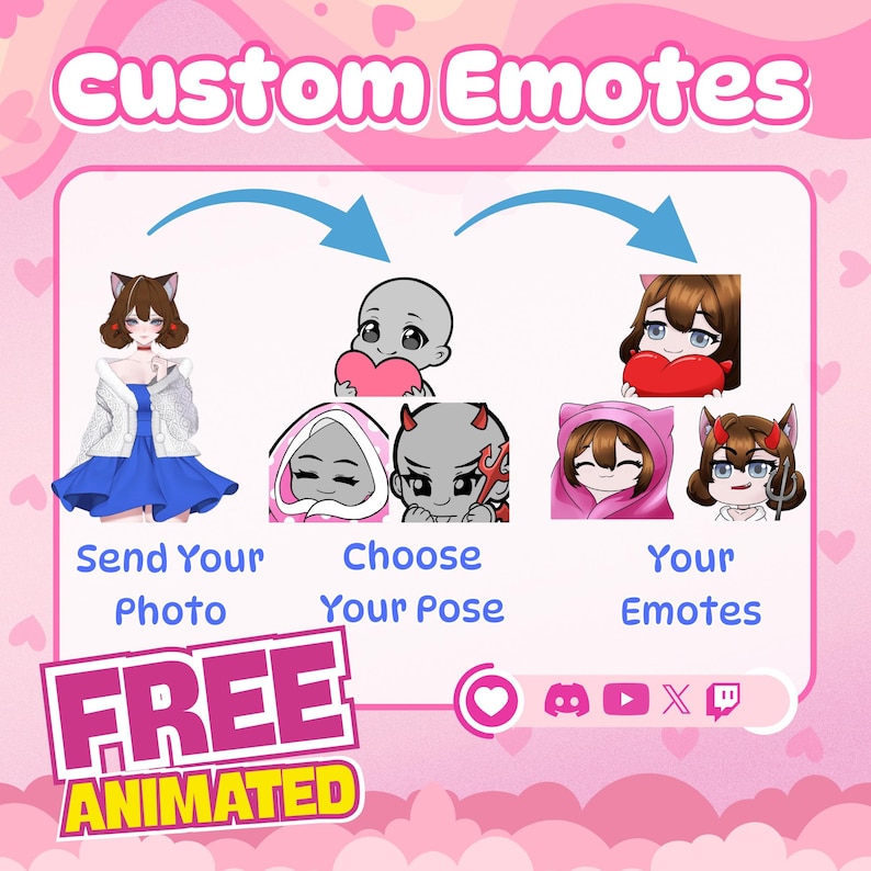 Custom Emoji for Streamers – Personalized Emotes for Twitch Chat ...