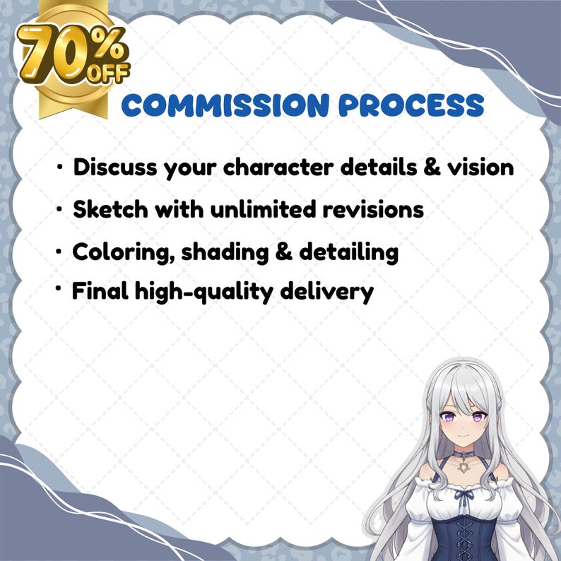 Personalized Character Sheet for Original Characters | Custom Anime ...