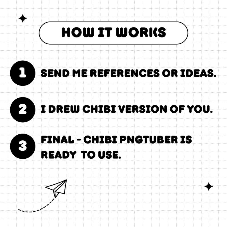 Custom Chibi Pngtuber Model for Streamers - Etsy