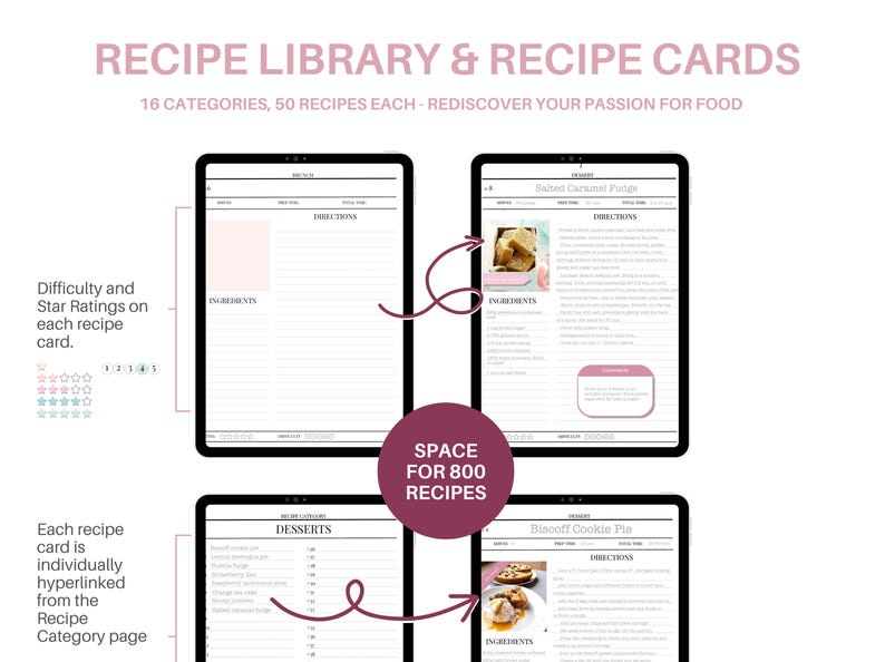Recipe Book Digital Goodnotes, Digital Cookbook, Recipe Notebook ...